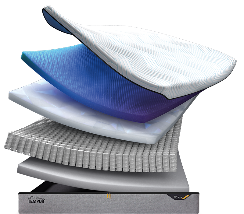 TEMPUR® Pro Plus SmartCool mittelweiche Matratzen | TEMPUR®