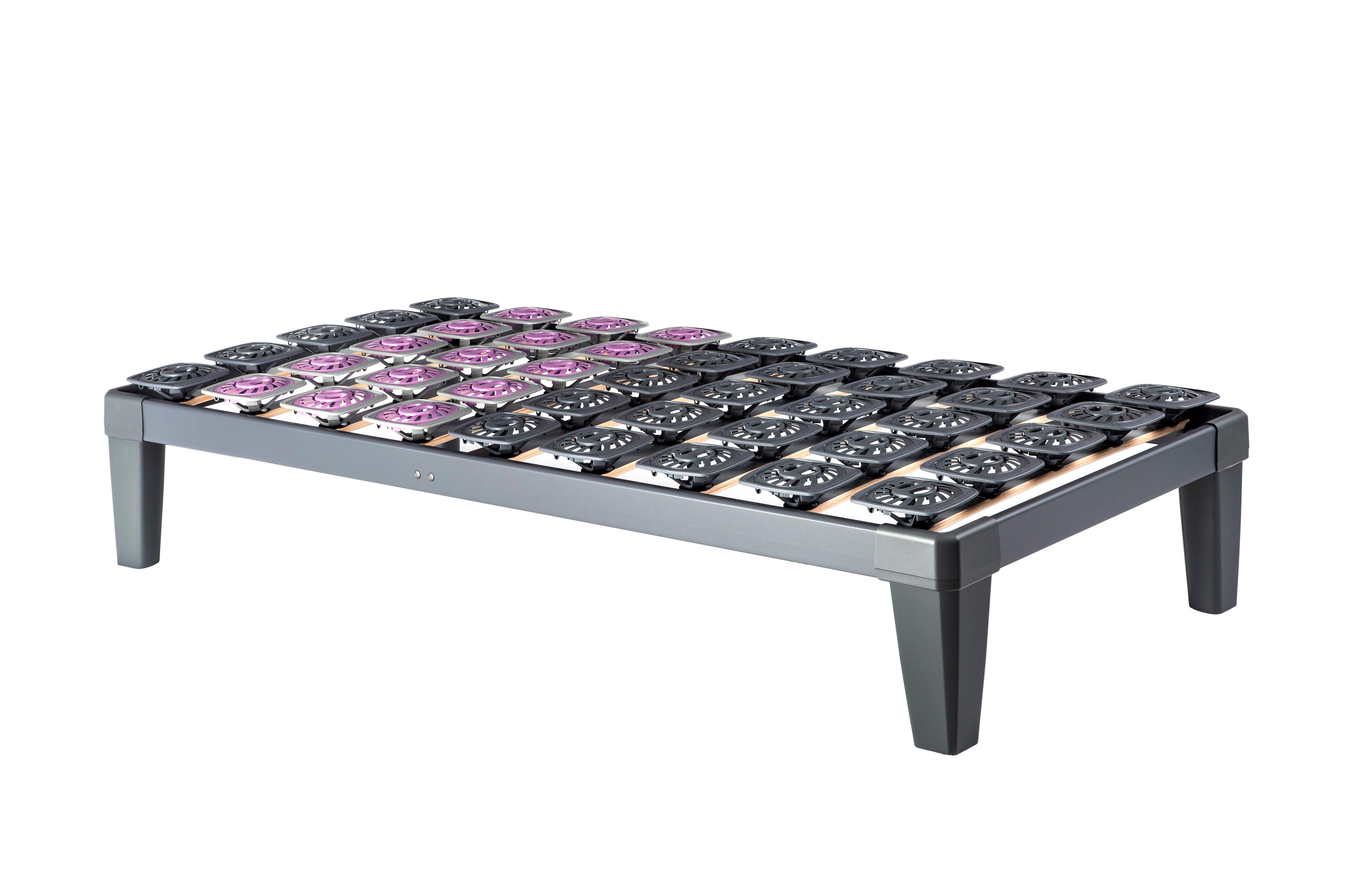 ¿Qué es un somier? Tipos y cómo elegir el mejor | TEMPUR®