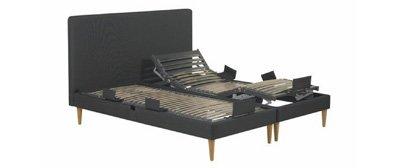 Om TEMPUR | Læs mere her | Tempur DK