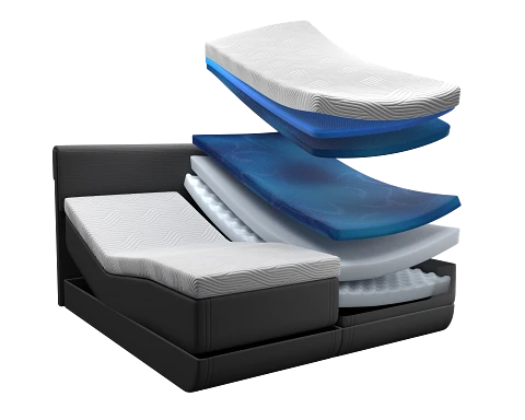 TEMPUR® NORTH RELAXATION SMARTCOOL™
